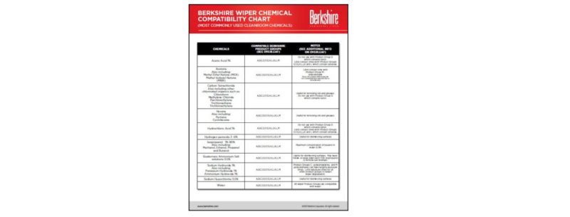 Wiper Chemical Compatibility Chart - Cleanroom Supplies | Berkshire UK